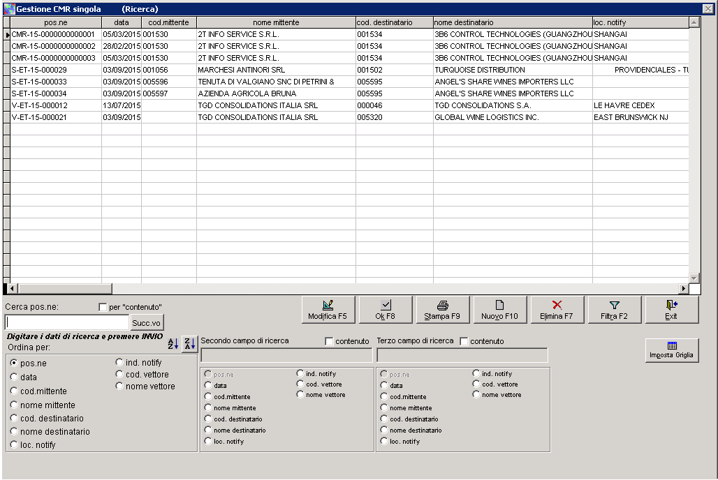 ACO Informatica - Guida ai software ACO
